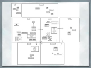 Py chess learning-module | PDF