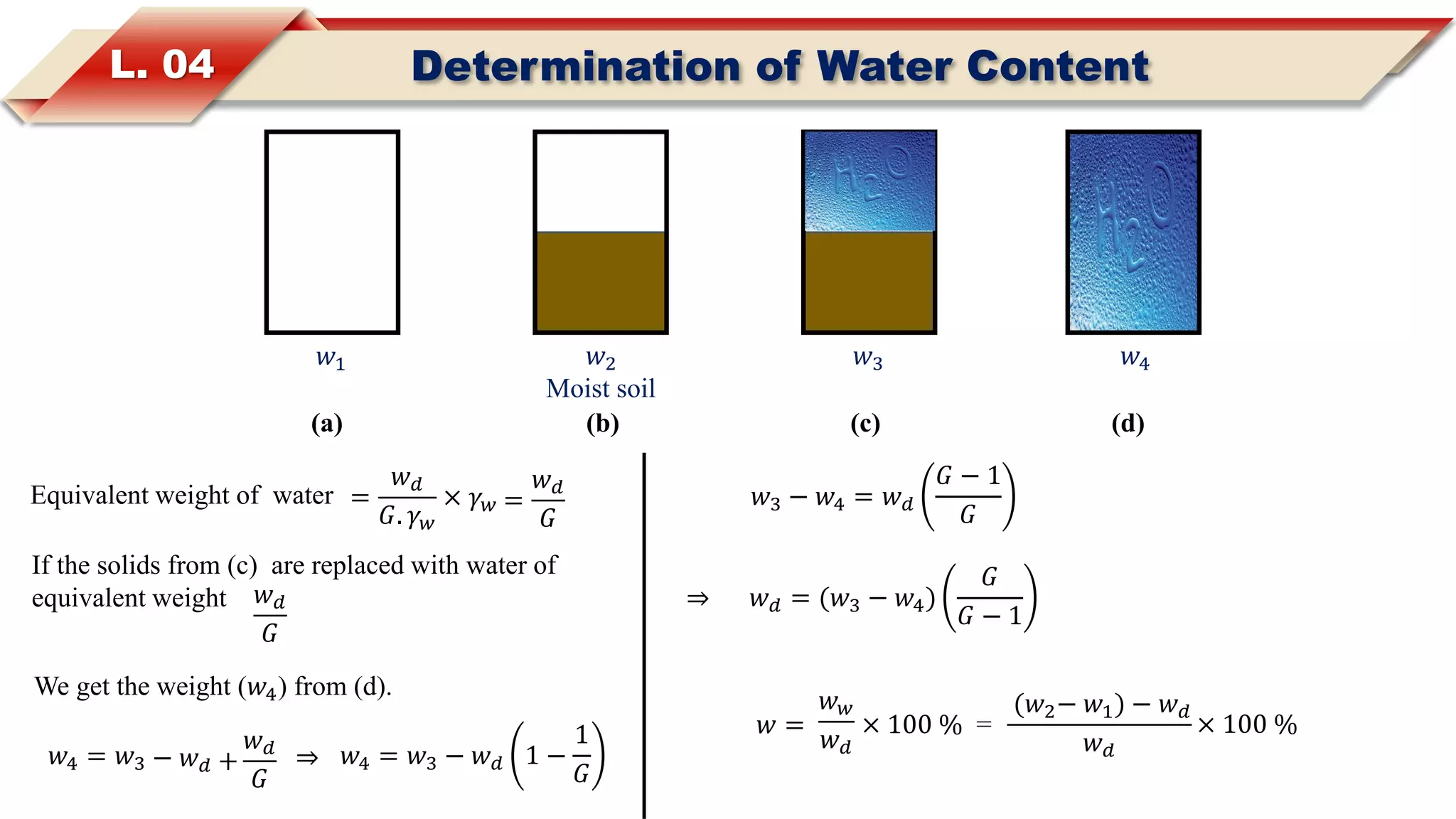 Pycnometer method (water content) machen link | PDF