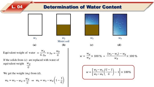 Pycnometer method (water content) machen link