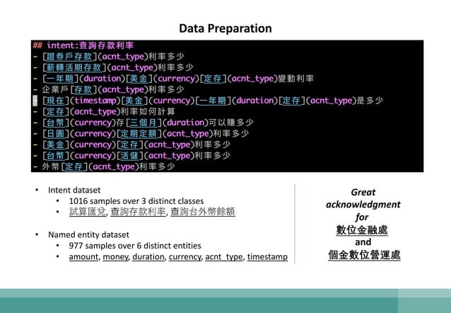 打造面向金融場景的中文自然語言理解引擎 | PDF | Web Development | Internet