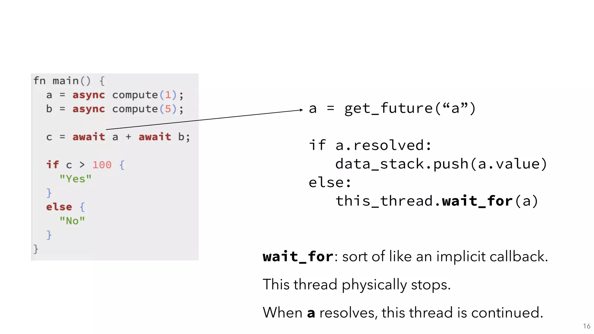 Building A Serverless Computation Environment With Python Ppt