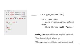 Building a Serverless Computation Environment with Python | PPT
