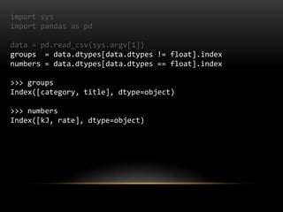 Automated data analysis with Python | PPTX