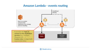 Create a serverless architecture for data collection with Python and ...