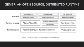 [PyCon Korea 2018] Python in Chains: Running Python Code for IoT ...