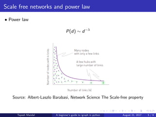 A beginner's guide to igraph in python | PDF