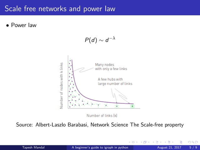 A beginner's guide to igraph in python | PDF