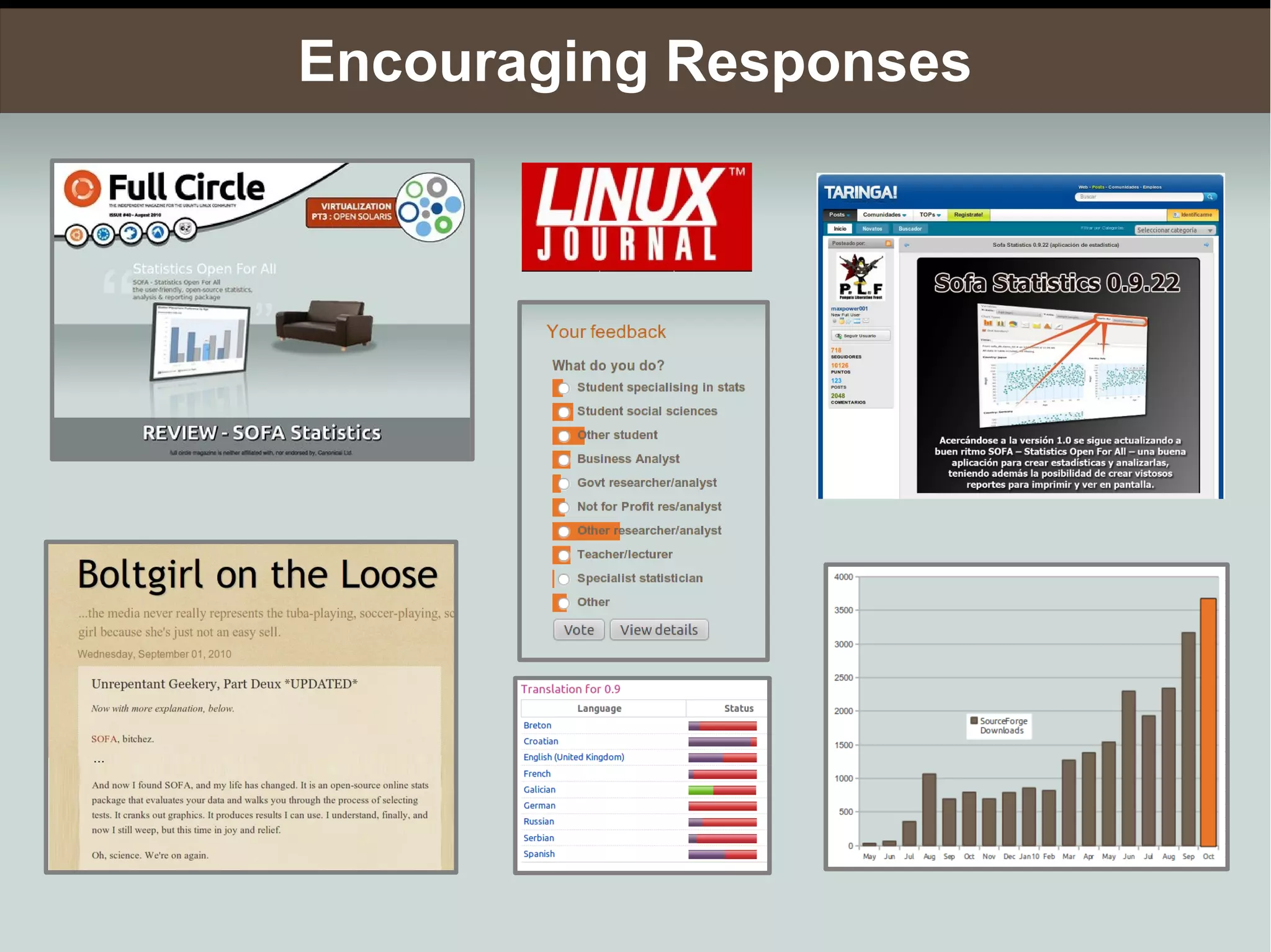 SOFA Statistics - Developing a Python Application | PPT | Free Download