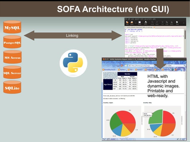 SOFA Statistics - Developing a Python Application | PPT | Free Download