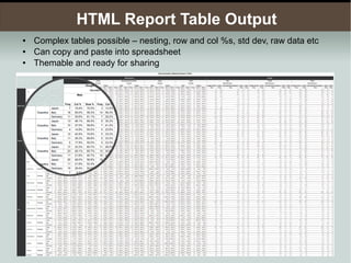 SOFA Statistics - Developing a Python Application | PPT