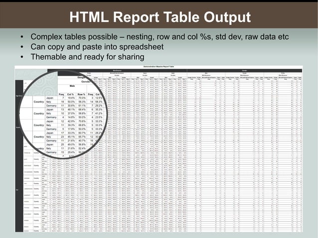 SOFA Statistics - Developing a Python Application | PPT | Free Download