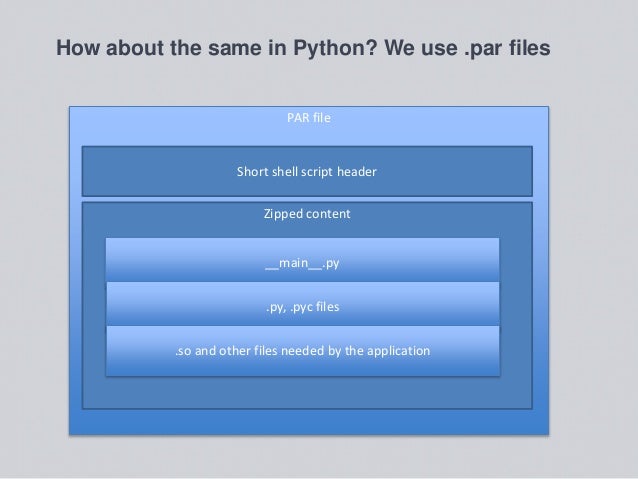 Python at Facebook