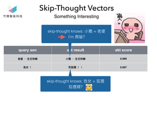 Pycon2016- Applying Deep Learning in Information Retrieval System | PDF