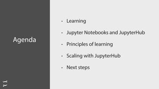 JupyterHub: Learning at Scale | PPT