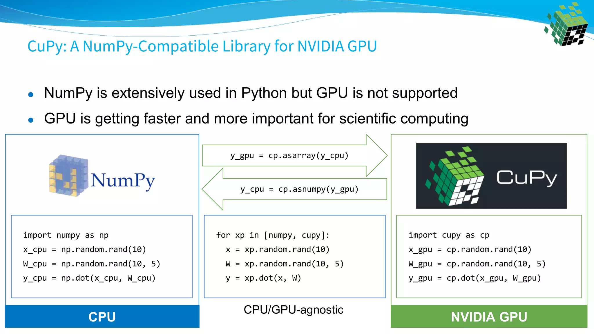 CuPy: A NumPy-compatible Library for GPU | PDF