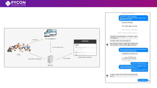 [Pycon 2018] [Llighting talk] 파이썬으로 토이프로젝트 만들기 | PPT