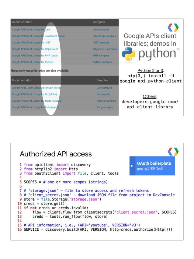 Introducing the (new) Google Docs API (2019) | PDF