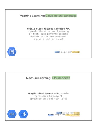 Easy Path to Machine Learning (2019) | PDF