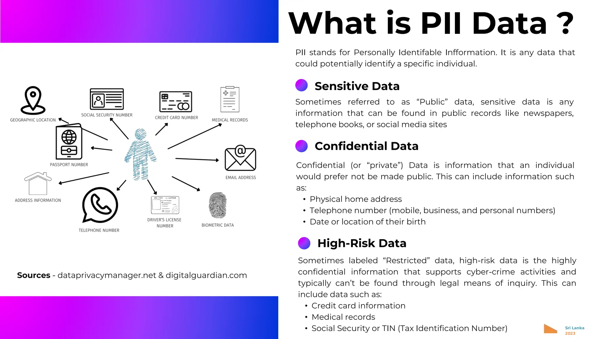 PyData Sri Lanka 2023 Presentation - Nuzhi Meyen-V2.pptx