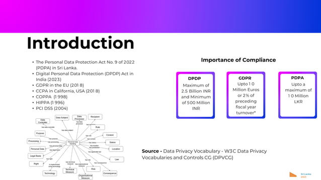 PyData Sri Lanka 2023 Presentation - Nuzhi Meyen-V2.pptx
