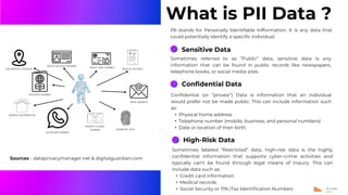 PyData Sri Lanka 2023 Presentation - Nuzhi Meyen-V2.pptx