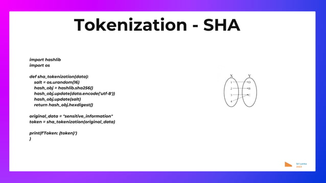 PyData Sri Lanka 2023 Presentation - Nuzhi Meyen-V2.pptx