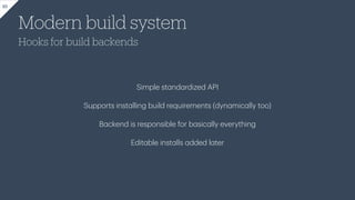 Modern binary build systems - PyCon 2024 | PDF