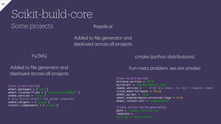 Modern binary build systems - PyCon 2024 | PPT