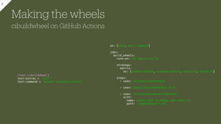 Modern binary build systems - PyCon 2024 | PPT