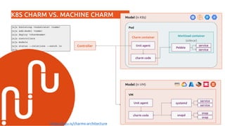 PyCon 24: Pythonic Deployment - Juju and Charms | PPT