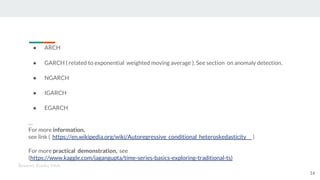 Tracking the tracker: Time Series Analysis in Python from First ...