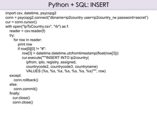 Relational Database Access with Python ‘sans’ ORM | PPT