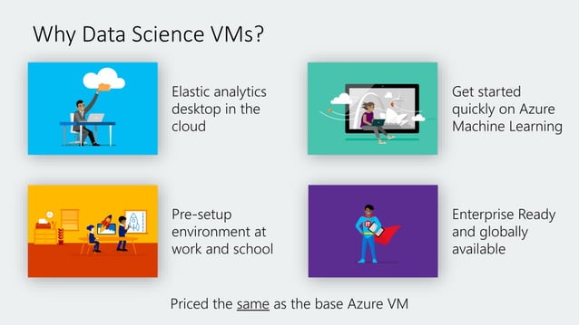 Dog Breed Classification using PyTorch on Azure Machine Learning | PDF | Cloud Computing | Internet