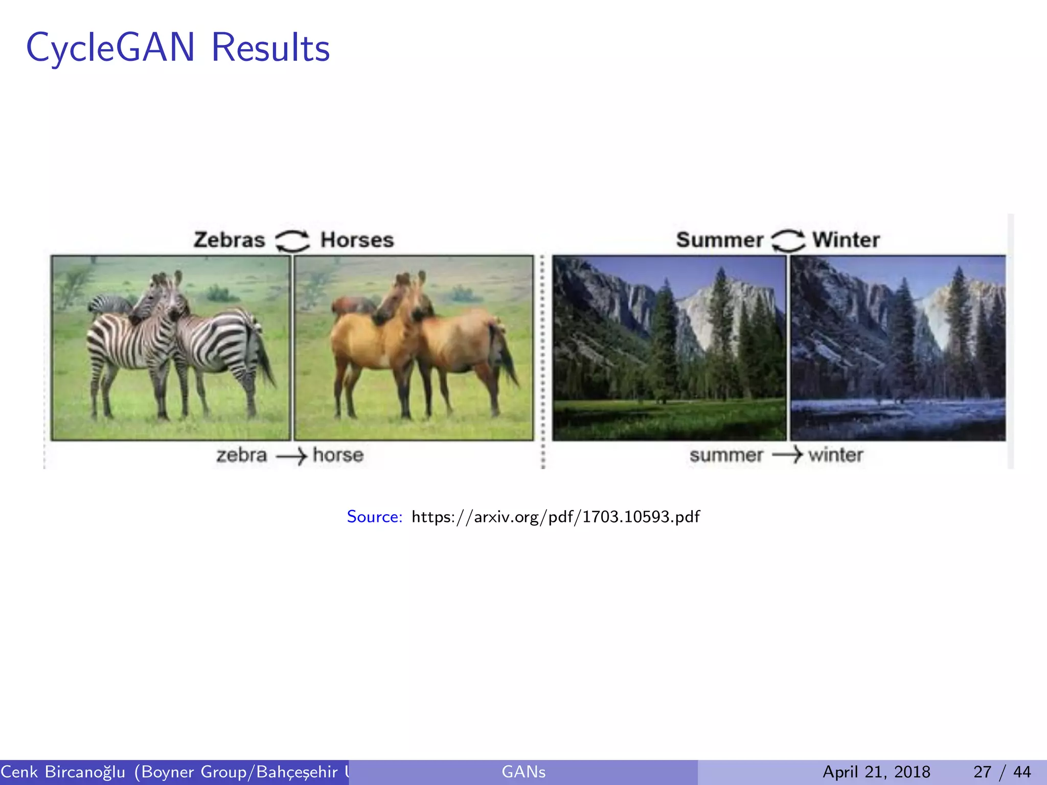 Image Generation with Tensorflow | PDF