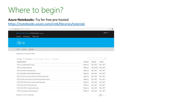 運用cntk 實作深度學習物件辨識 Deep Learning Based Object Detection With Microsoft Cognitive Toolkit Cntk Ppt