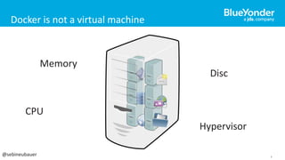 6 Years of Docker: The Good, the Bad and Python Packaging at PyCon.DE ...