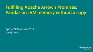 Fulfilling Apache Arrow's Promises: Pandas on JVM memory without a copy | PPT