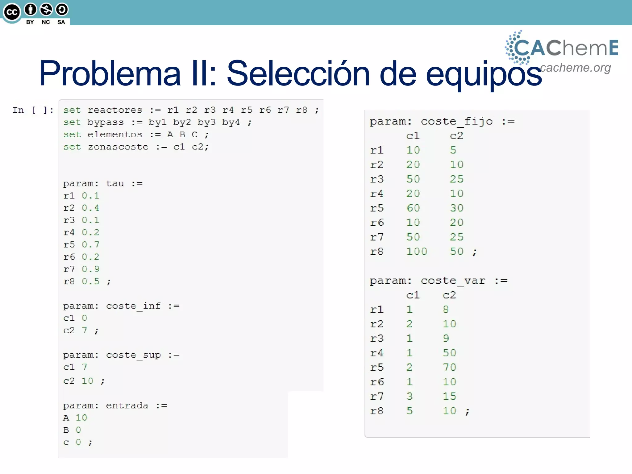 Programación matématica (optimización) con Python - Ingeniería Química ...