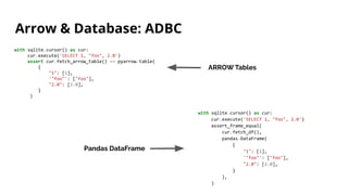PyCon Ireland 2022 - PyArrow full stack.pdf
