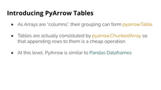 PyCon Ireland 2022 - PyArrow full stack.pdf