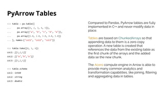 PyCon Ireland 2022 - PyArrow full stack.pdf