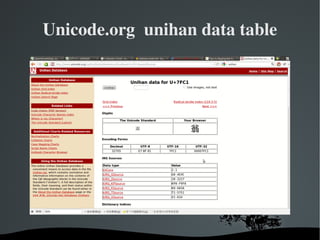 unihandecode: An Unicode transliteration library | PPT