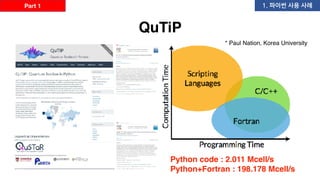 weather-data-processing-using-python | PPT