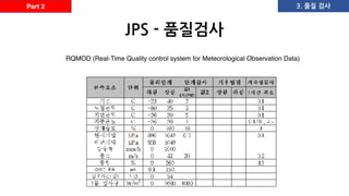 weather-data-processing-using-python | PPT