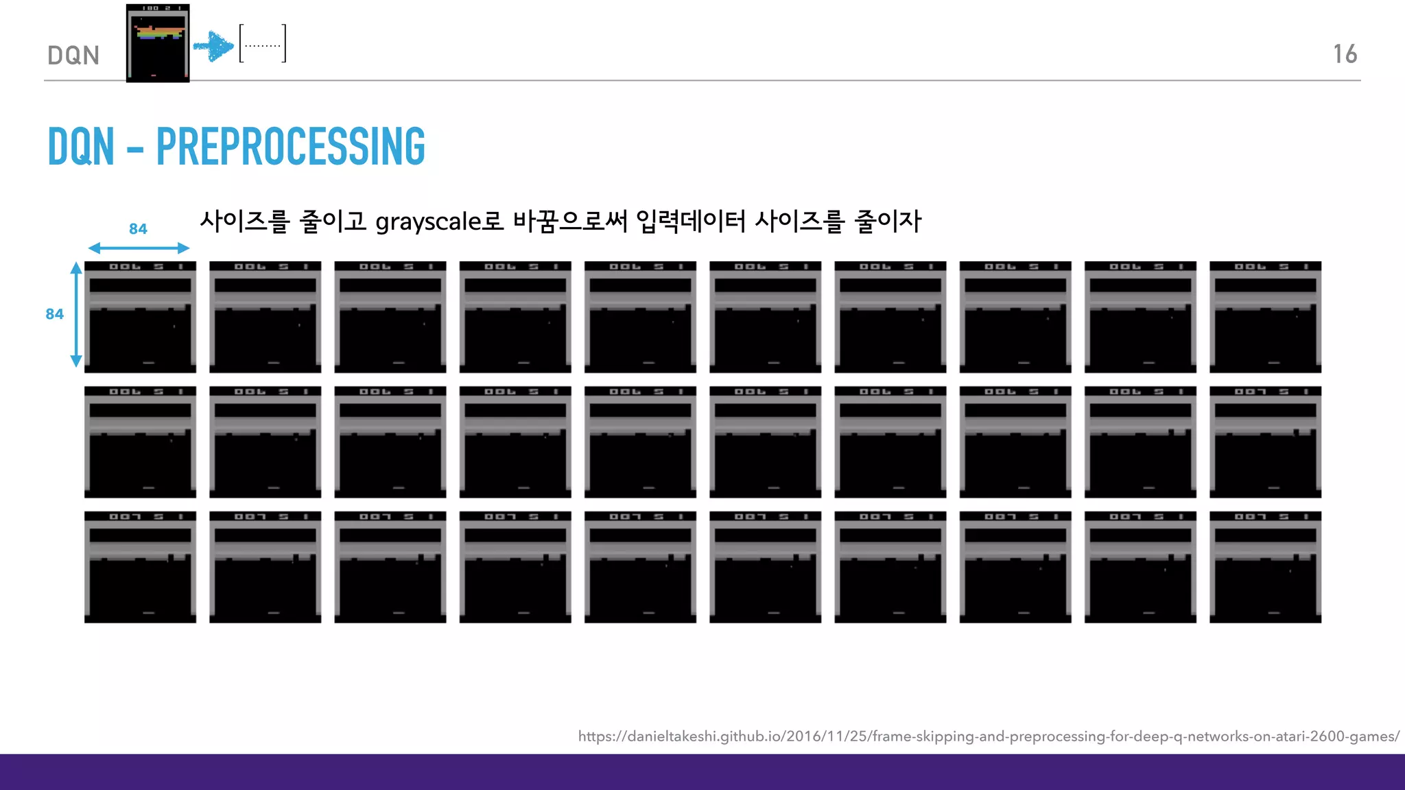 pycon2018 "RL Adventure : DQN 부터 Rainbow DQN까지" | PPT