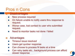 Background Processing - PyCon MY 2015 | PPTX
