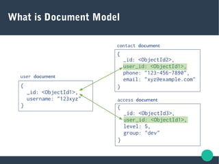 Django with MongoDB using MongoEngine | ODP
