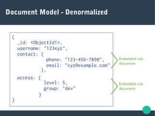 Django with MongoDB using MongoEngine | ODP