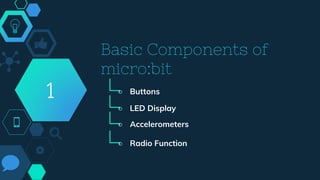 Programming the BBC micro:bit with MicroPython by Dunham High School | PPT