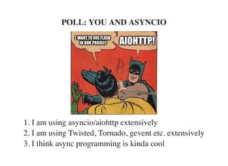 BUILDING APPS WITH ASYNCIO | PDF